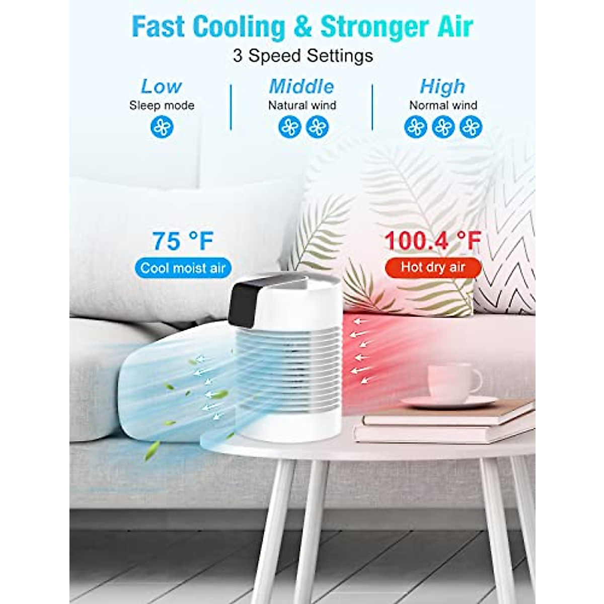 Portable Air Conditioner Fan, 4-In-1 Portable AC & Humidifier, AC Unit with 3-Speed 360° Rotation Mini Air Conditioner Personal Air Conditioner Evaporative Air Cooler for Room Car Camping Office