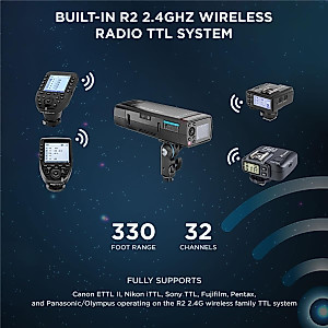 Flashpoint eVOLV 200 Pro TTL Pocket Flash Kit for Camera Strobe Light Photography, 200Ws, 1/8000 HSS, 500 Full Power Flashes, 0.01-1.8s Recycling w/2900mAh Battery, Bare Bulb/Speedlite Flash Head
