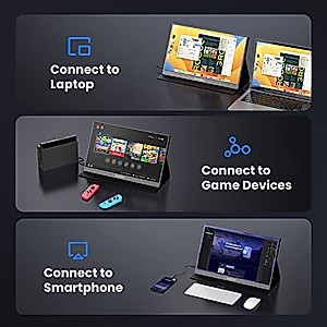 HONGO Portable Monitor 15.6'' 1080P FHD USB-C Portable Laptop Monitors Smart Cover & Dual Speaker, HDMI Computer Display IPS HDR External Gaming Monitor for PC Phone Mac Xbox PS4 Switch