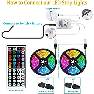 Vbakor Led Strip Lights Boat Lights, 32.8FT Marine Pontoon Boat Lights, Waterproof Boat Deck Lights, Multi-Color Boat Interior Lights for Pontoon Jon Bass Boat, Night Fishing Boat Lights