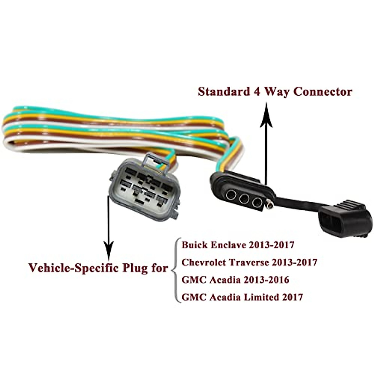 Oyviny Custom 4 Pin Trailer Wiring Harness for Buick Enclave 2013-2017/Chevrolet Traverse 2013-2017/GMC Acadia 2013-2016/GMC Acadia Limited 2017, Factory Tow Package Required