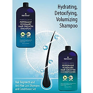 Peppermint Rosemary Hair Regrowth and Anti Hair Loss Shampoo and Conditioner Set - Daily Hydrating, Detoxifying, Volumizing Shampoo and Fights Dandruff For Men and Women 16 fl oz x 2
