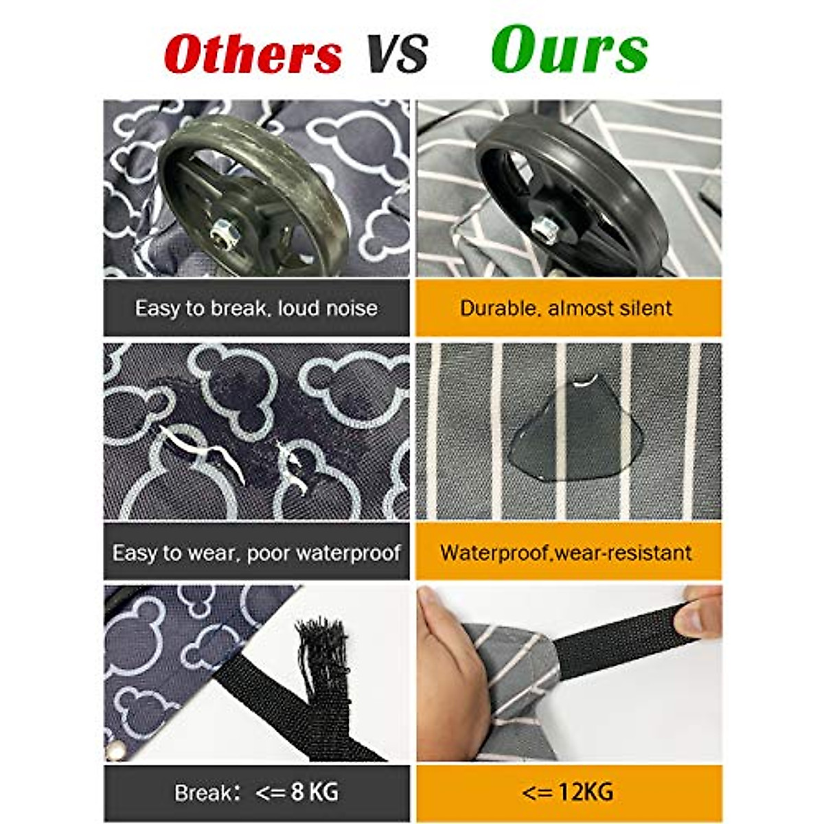 Reusable Grocery Bags with Wheels Foldable Shopping Bags - Waterproof & Strong(Grey Line)