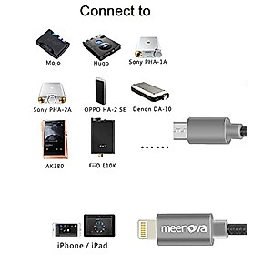 Meenova 8 pin-to-MicroUSB DAC OTG Cable for iPhone/iPad/iPod Chord Mojo Hugo2 Pha3 Fiio HiFi Oppo HA2 K5, Sony MDR-1ADAC, Roland GO Mixer, iRig HD2, Nikon Digital Camera,Transfer Photos, 15cm 0.5ft