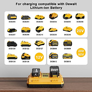 Lenoya Upgraded 20v 2Packs Replacement for Dewalt 20V Max Battery 7000mAh and DCB102 Charger Comaptible with Dewalt DCD DCF DCG Series Cordless Power Tools and 12V/20V Battery Charger Orange