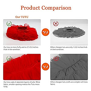 HOOLCHEAN Infant Toddler Baby Girls Super Soft Fluffy Tutu Skirt and Headband Set with Diaper Cover Bloomer Red 2, 6-12 Months