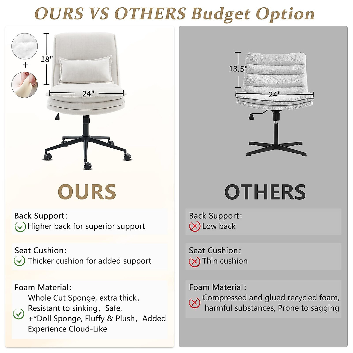 VINGLI Cloud Criss Cross Legged Chair,18" High Back Armless Home Office Desk Chair with Wheels,Wide Adjustable Comfy Padded Seat Task Computer Chair,Modern Swivel Makeup Vanity Chair,Fabric,Beige