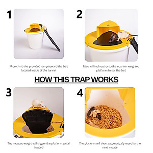 Uptrends Exchange Humane Mouse Trap Bucket Lid, 2 Pack, for 5-Gallon Bucket, for Indoor Outdoor Use, Multi Catch Rodent Mice Trap