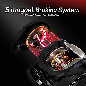 Piscifun Torrent Baitcaster Fishing Reel, 18LB Carbon Fiber Drag, Magnetic Braking System Baitcasting Reel, 7.1:1 Gear Ratio Innovative Low Profile Casting Reel, Left Handed