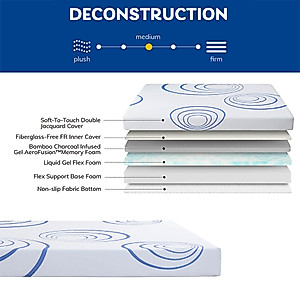 RIDFY Queen Mattress,8 Inch Gel Memory Foam Mattress, Breathable Bed Mattress with Fiberglass Free Cover, Mattress in a Box for Cooler Sleep Supportive,CertiPUR-US Certified (Queen)