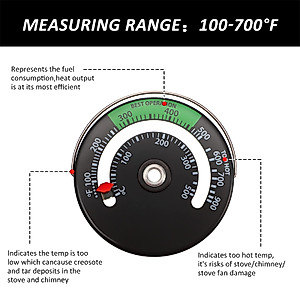 Magnetic Stove Thermometer Fire Stove Pipe Thermometer Gauge for Wood Log Chimney Pipe Oven Temperature Meter(1 Piece)