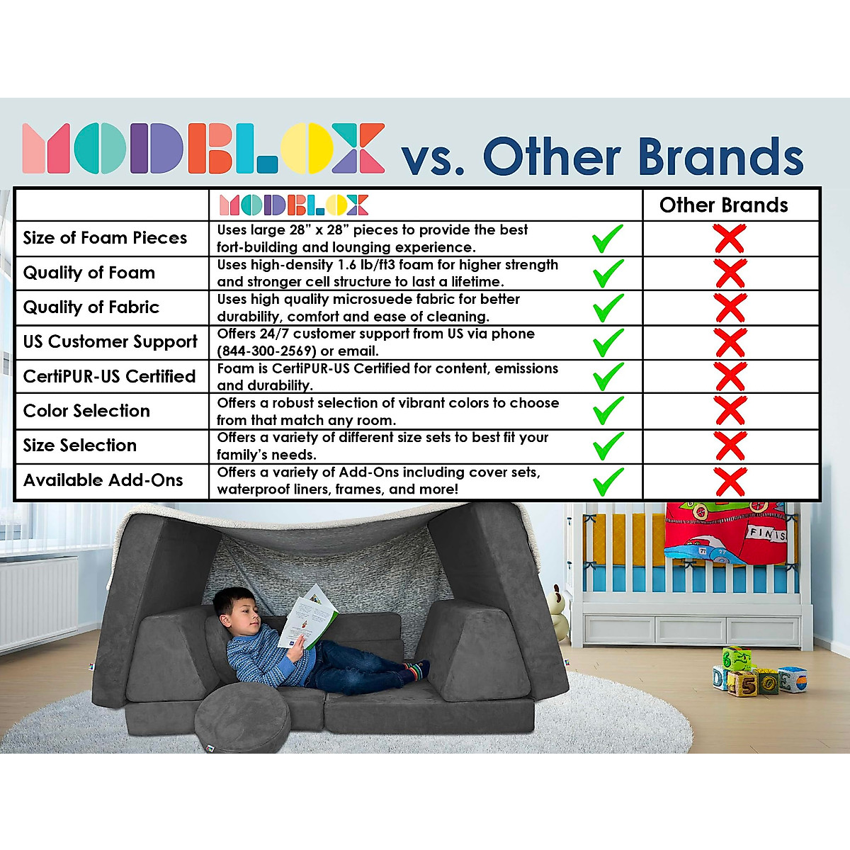 Mod Blox 10 Piece Soft Modular Kids Play Couch for Boys and Girls ｜ Child Sectional Fort Building Sofa for Toddlers Playroom with Microsuede Covers + High Density Convertible Foam Cushions (Dark Gray)