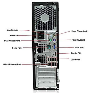 HP Elite High Performance Desktop Computer Tower PC (Intel Ci5-2400, 8 GB Ram, 128 GB SSD + 500 GB HDD, WiFi, DVD-RW, Keyboard Mouse) 17inch LCD Monitor Brands Vary, Windows 10 (Renewed)