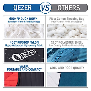 QEZER Ultralight Down Sleeping Bag for Adults 44-62 Degree F with 600 Fill Power, Compact Summer Sleeping Bag with Compression Sack for Backpacking, Hiking and Camping
