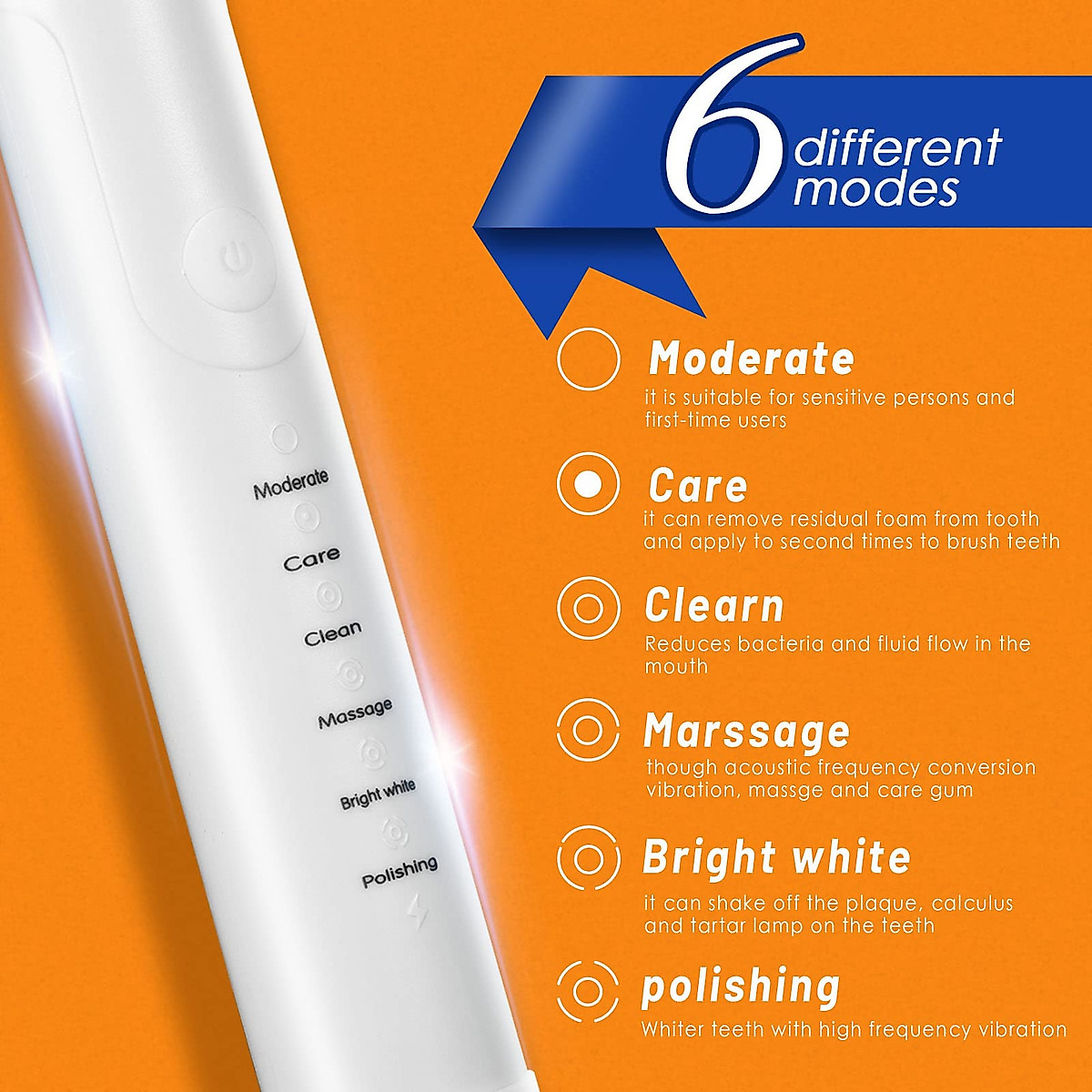 Electric Sonic Toothbrush with 6 Brush Heads, Rechargeable Power Toothbrush for Adults 2 Minute Built in Smart Timer, 6 Modes, One Charge for 60 Days