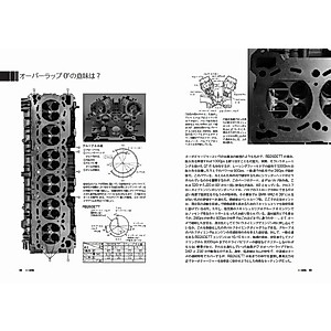 Nissan Skyline R32 GT-R Mechanism book (Japan Import)