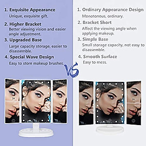 deweisn Trifold Lighted Vanity Makeup Mirror with 21 LEDs Lights,1x/2x/3x Magnification and Touch Screen Dimming,Two Power Supplies Makeup Mirror, Gift for Women