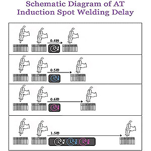 ALSUP 737DH Induction time delay Battery spot Welder, Intelligent Welder, Pulse spot Welder, 18650 Lithium ion Battery Welding, Heavy Duty Small Welder CE Certification