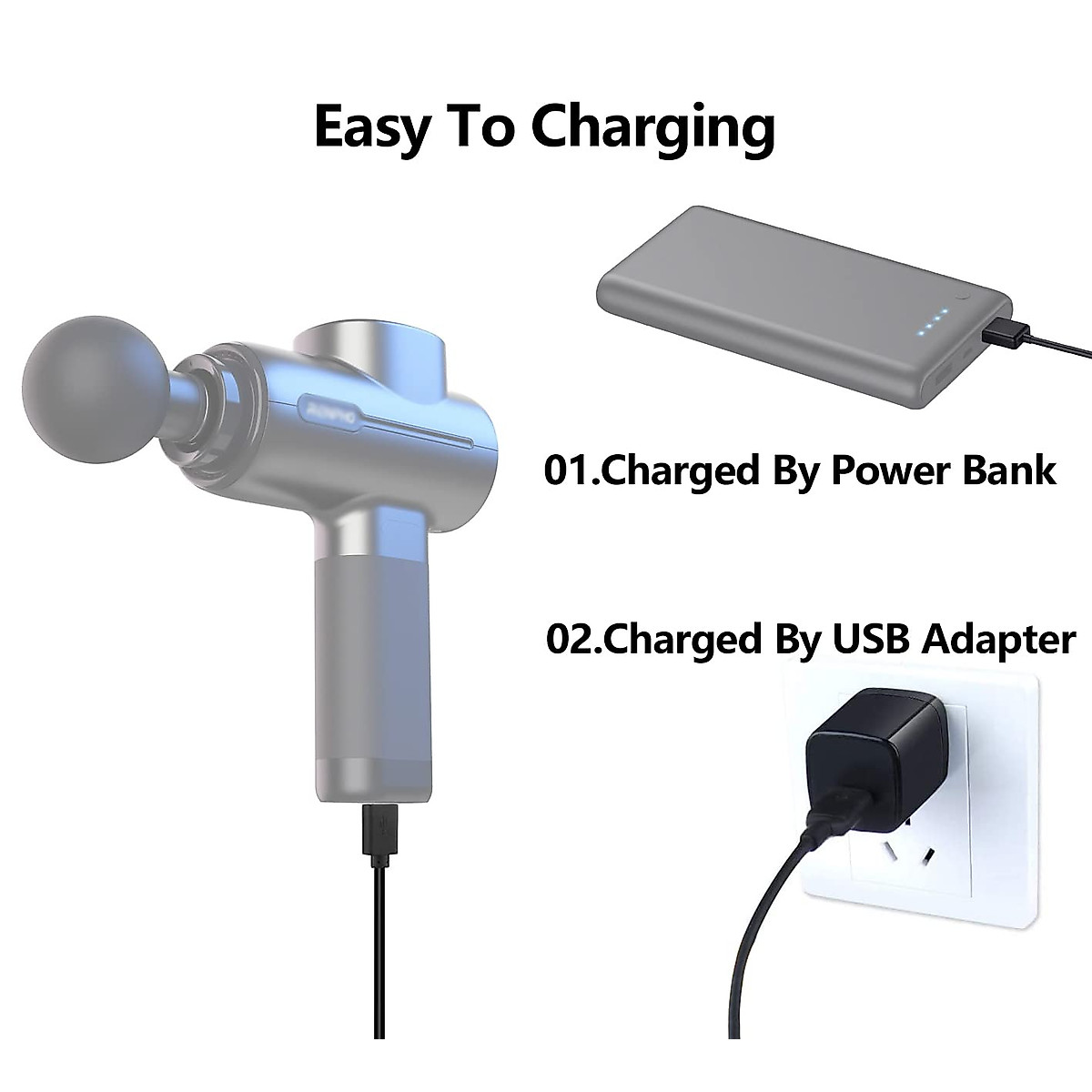 USB C AC Adapter Charger Cable Cord Compatible for Renpho Mini R3 Massage Gun RP-GM171 RP-GM171H RP-GM173 R-C001 Mini Massage Gun Power Supply Cord