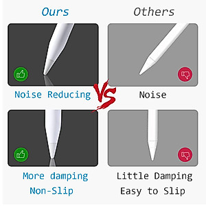 MJKOR Soft Paperfeel Damping Tips Replacement Compatible with Apple Pencil 1st Gen & 2nd Gen, Noise Reducing Pen Nibs for iPad Pro(2 PCS)