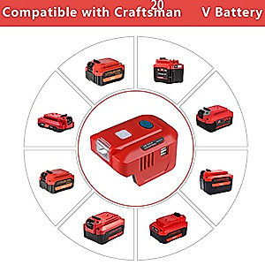 BTRUI for Craftsman 20v Powered Inverter Generator 150W, for Craftsman Battery DC 20v to 110v AC Output, Portable Power Station Source USB Charger Adapter, with LED Light