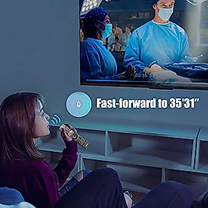 New RMF-TX300U Voice Remote Control Raplace RMF-TX200U RMF-TX201U, for Sony Smart TV LED 4K Ultra HDTV 149331811 XBR-75X940D XBR-55X930D XBR-65X930D XBR-75X850D XBR-55X850S with Two Batteries