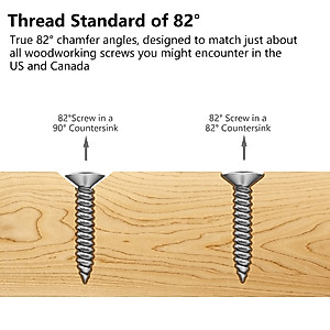 MulWark 82° Countersink Drill Bit Set incl. 5pcs Free Replaceable HSS Drill Bits for Wood｜3/8" Quick-Change -Chamfered Adjustable Drilling Tool Kit on Pilot Counter Sink Holes for Woodworking- 5 Pack