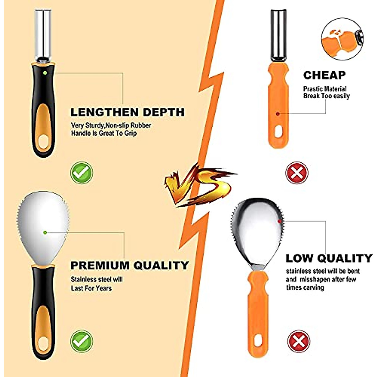 Yixiang Halloween Pumpkin Carving Kit, 5 Pieces Heavy Duty Professional Stainless Steel Carving Tools Set for Halloween Decorations, Included 4 LED Candles