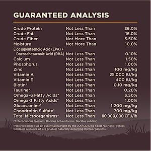 Wellness CORE Natural Grain Free Dry Dog Food, Puppy, 4-Pound Bag