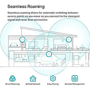 TP-Link EAP613 Wireless Access Point w/o DC Adapter | Ultra-Slim | Omada True Wi-Fi 6 AX1800 | Mesh, Seamless Roaming, WPA3, MU-MIMO | Remote & App Control | PoE+ Powered | Multiple Controller Options