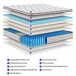 WUYOTRE Queen Mattress, 10 Inch Memory Foam Mattress in a Box,Hybrid Bed Mattress with Individual Pocket Spring,Strong Edge Support,Pressure Relief,Back Pain Relief,CertiPUR-US