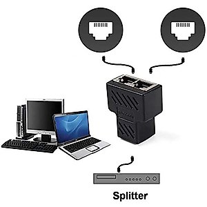RJ45 Splitter Adapter, Minriu 1 to 2 Port USB to RJ45 Socket Adapter Interface Ethernet Adapter 8P8C Extender Plug LAN Network Connector for Cat5, Cat5e, Cat6, Cat7, Black 1