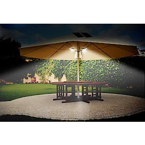 eLEDing 1000LM CREE LED World's 1st AI Smart 180-Degree Motion Activated Outdoor Solar Powered Security Flood Spot Parking Garden Backyard Path Light Floodlight