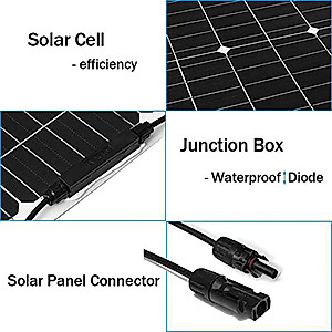 PHASFBJ 2pcs Solar Panel Kit 100W 18V Monocrystalline Solar Panel with Solar Charge Controller, Extension Cable with Battery Clips O-Ring Terminal, for RV Marine Boat Off Grid System,40a Controller