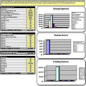Business Plan for How To Start Self Storage Facility Storage Unit Lockers MS Word/Excel