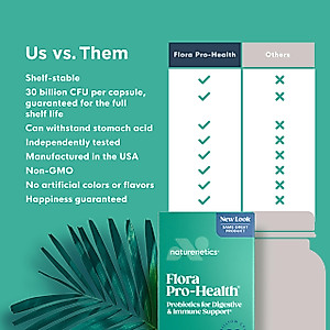 Probiotics 30 Billion CFU Guaranteed | 5 Strains Target Digestive and Immune Health for Women and Men | Individually Foil Wrapped, Shelf Stable | Gluten and Dairy Free | Non-GMO | 60 Vegan Capsules