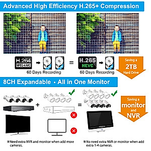 YESKAMO 5MP PoE Security Camera System, 4pcs Wired Outdoor Cameras with 12'' IPS Monitor, 8CH NVR with 2TB HDD for 24-7 Recording, Floodlight 2 Way Audio Spotlight, AI Human Detection