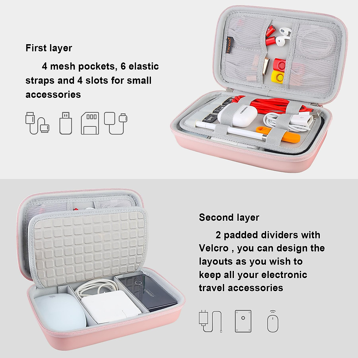 Canboc Hard Electronic Organizer Travel Case Electronics Accessories Cable Gadget Wire Storage Tech Bag Double Layer Shockproof Box for Charger Cord Flash Drive Mouse Apple Pencil Power Bank,Rose Gold