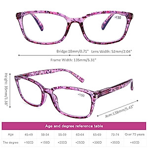 DOOViC 4 Pack Computer Reading Glasses Blue Light Blocking Anti Eyestrain Spring Hinge Stylish Readers for Women 2.00 Strength