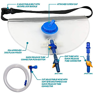 Sneaky Booze Hidden Flask Pouch For Men And Women: Portable 32oz Undetectable Alcohol Bag. Concealable Plastic Wine Liquor Body Hip Flasks. Disguised Leak Proof Travel Bags For Cruise Concert Festival