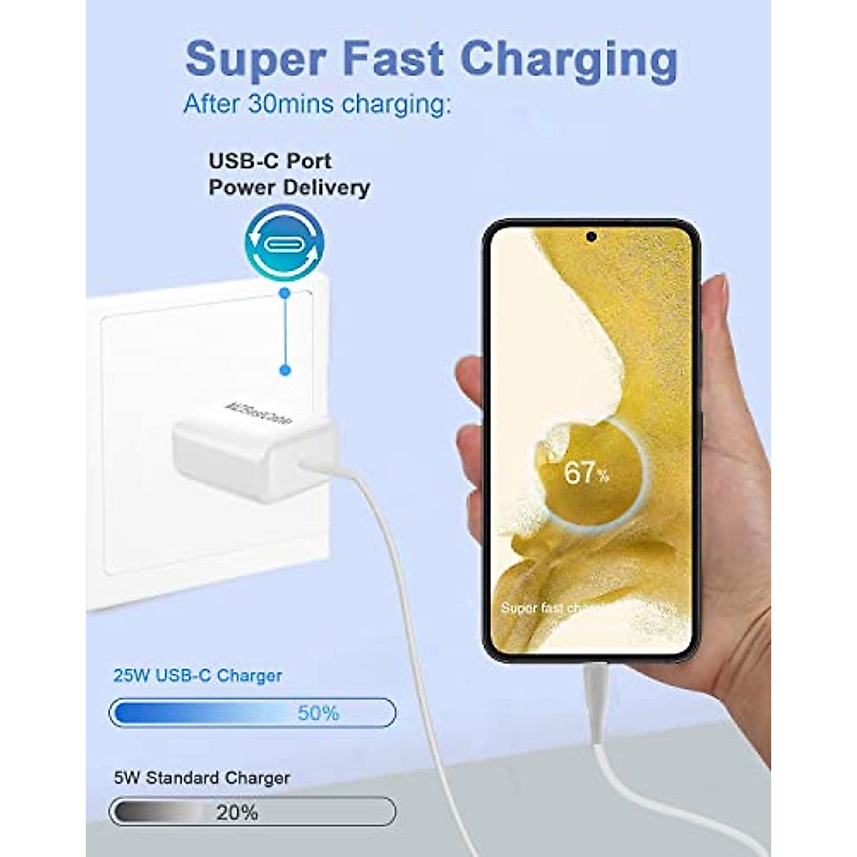25W Super Fast Charging USB C Wall Charger and Cable for Samsung Galaxy S22/S22 Ultra/S22+/S23/S23 Plus/S21/S21 Ultra/S21+/S20/S20+/S20 Ultra/Note10/Note20/A53 A23 A23 A14 5G/Z Flip 3 4 5G/Z Fold 3 4