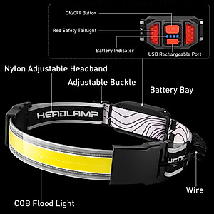 Svjestan LED Headlamp Rechargeable, 1000 Lumen Headlamp Hard hat Light Mechanic Light, 230°Wide Beam Headband Light with Red Tail Light, Lightweight Head Lamp for Running Camping（2-Packs）