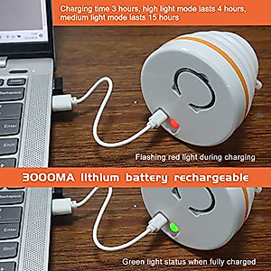 AVEVA LED Night Light,3000ma Rechargeable USB Night Light,3 Lighting Modes,Foldable Night Light for Kids,Kids Night Light for Dark Spaces, Bedroom, Bathroom, Kitchen, Hallway, Garage