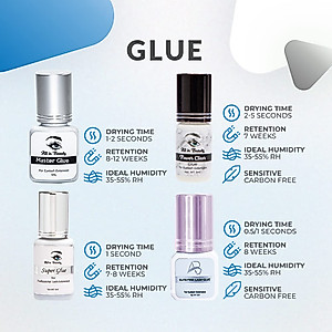 Eyelash Extension Super Glue,Fast Drying,Long Lasting False Eyelash Adhesive, Lash Extension Supplies for Professionals Eyelashes Artists,Powerfull Adhesive, Less Than 1 Second Drying time (5ml)