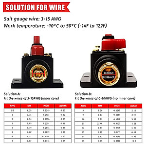 20Amp Circuit Breaker,Car Protect for Car Audio Amps Overload Protection Fuse 12V-24VDC Resettable (20A)