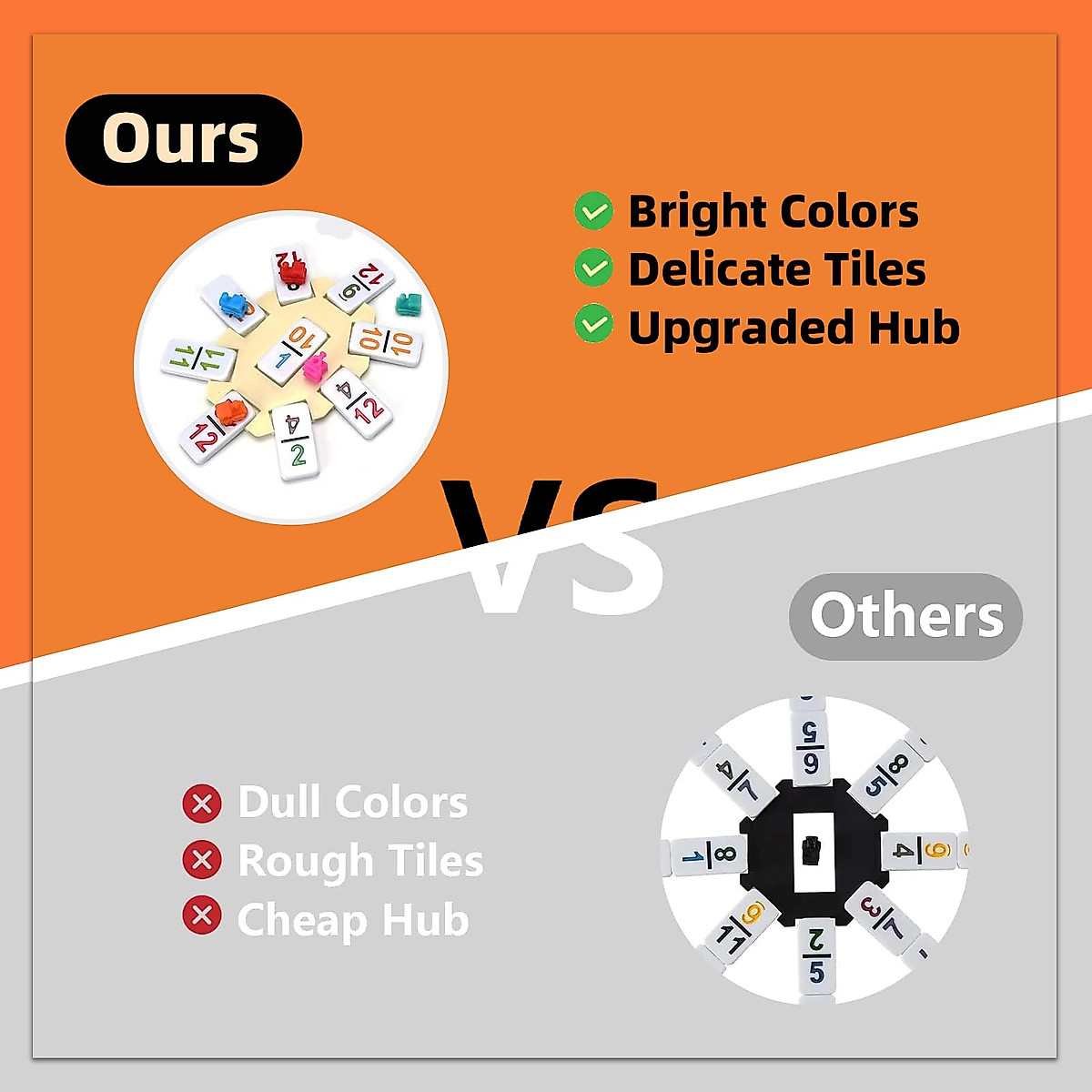 Mexican Train Dominoes Set Numbers Double 12, Travel Mexican Train Game with 91 Colored Tiles and Protable Case, Number Domino Set for Kids, Adults Family Board Team Games