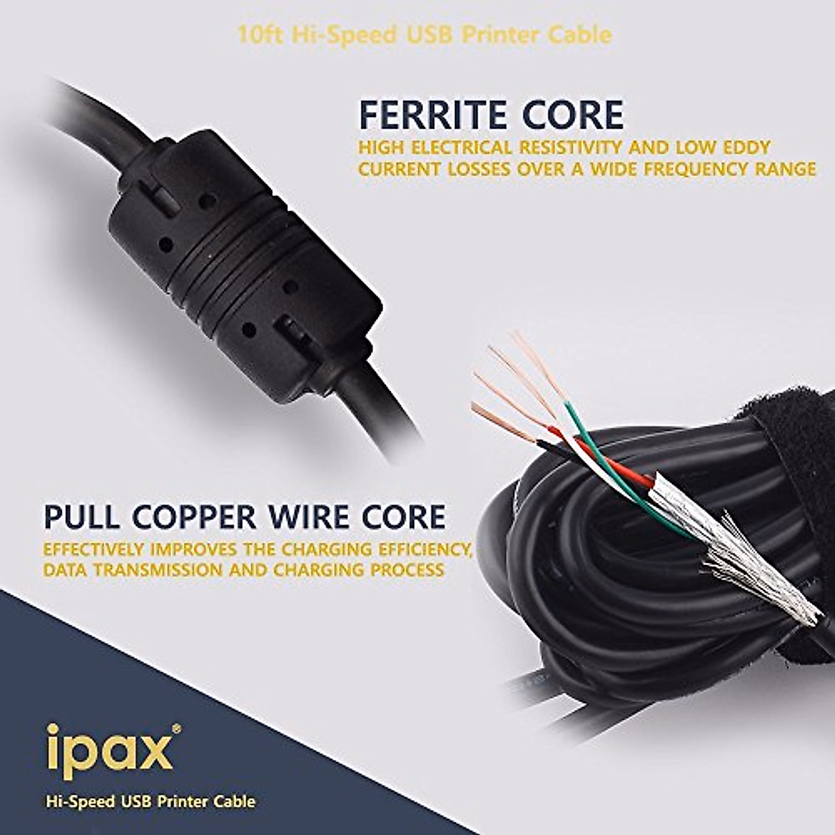 IPAX USB Printer Cable and Power Cord Compatible with HP Laserjet Pro P1109w P1102w M254dw M281fdw M402dw M404Dn M426fdn M428fdw M454dw M476nw M479fdw