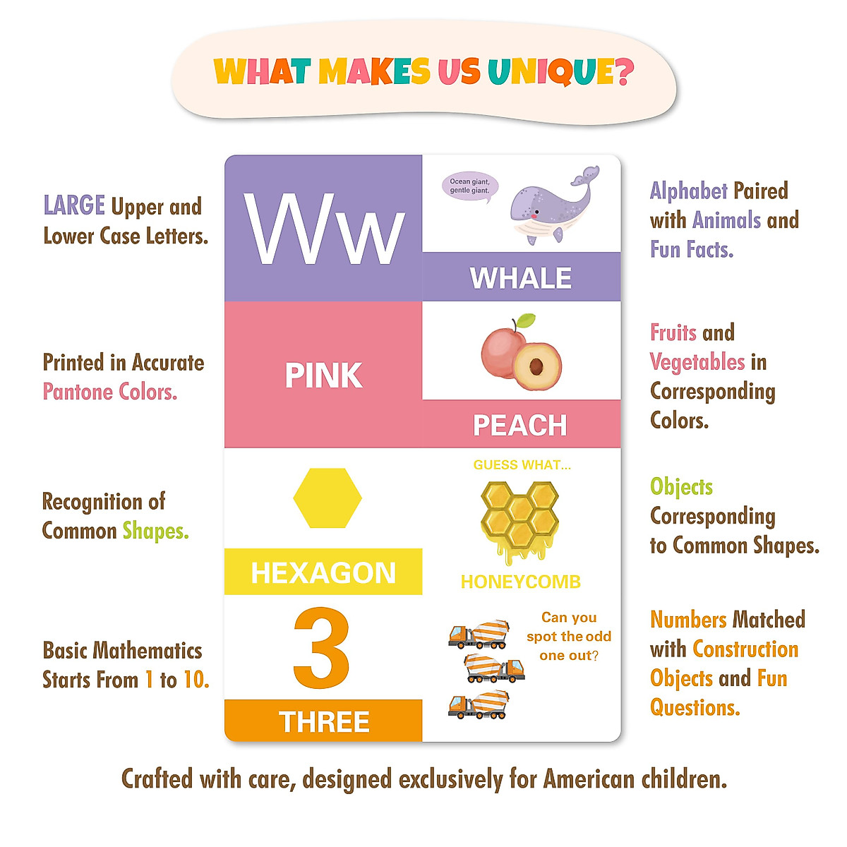 TAOZI&LIZHI Toddler Flash Cards, Set of 64 Letters, Colors, Shapes, Numbers, Animal and Fruits, Alphabet Learning Toy Educational Preschool Toddler Flashcards