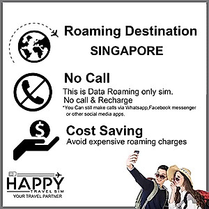 Singapore SIM Card, Singapore Data Roaming SIM Card (10DAYS-10GB)