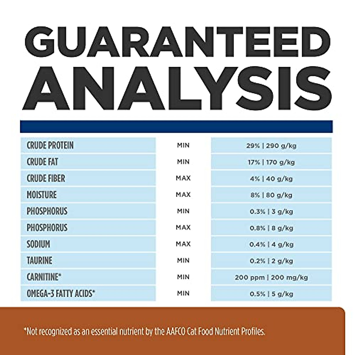 Hill's Prescription Diet k/d Early Support Kidney Care Chicken Flavor Dry Cat Food, Veterinary Diet, 4 lb. Bag